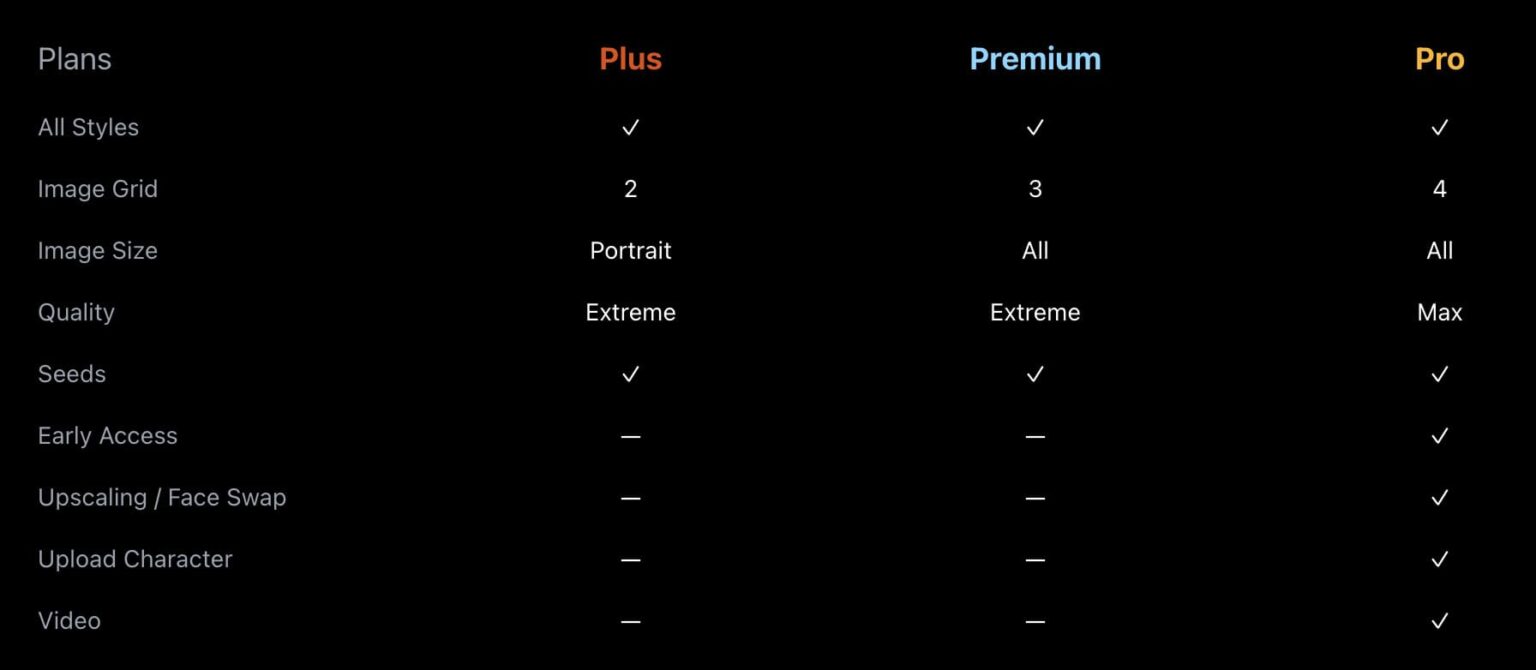 Is it safe? How to Use Promptchan AI : Reviews [NSFW Supported] - AI ...
