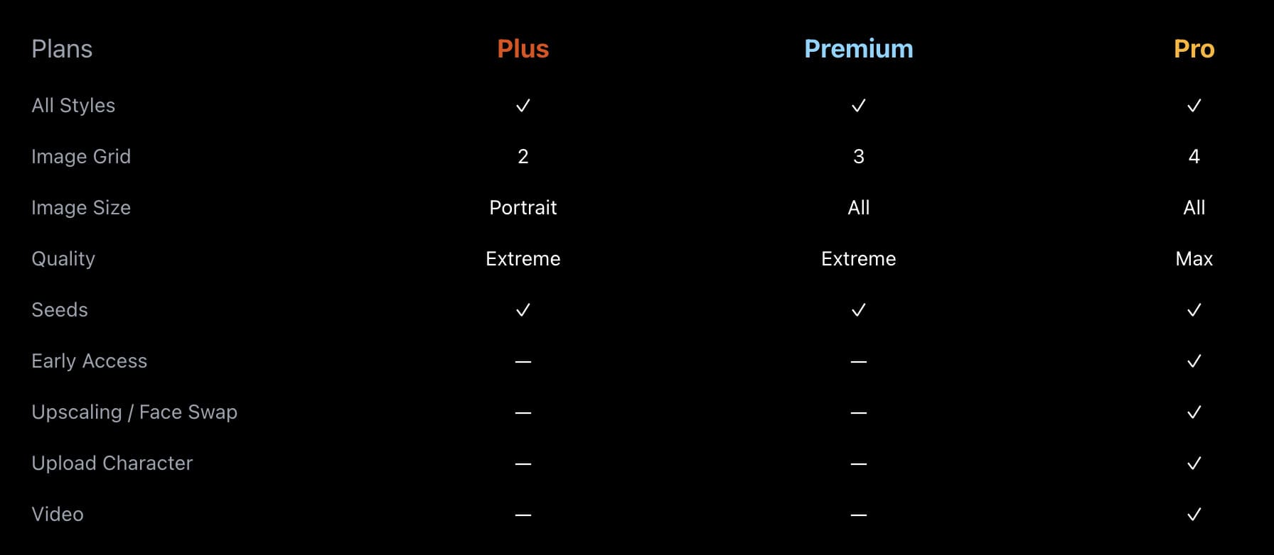 Is it safe? How to Use Promptchan AI : Reviews [NSFW Supported] - AI ...