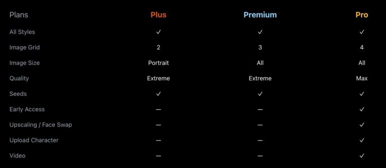 【画像生成】Promptchan AI(プロンプトちゃんAI)の使い方や登録方法、価格をレビュー！NSFWに対応 - AIオタクLABO