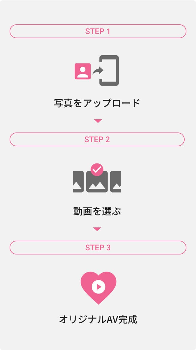 危険？FACESWITCH AIの安全性や評判を調査！代わりに使えるAIアプリのおすすめも紹介 - AIオタクLABO